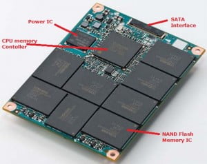 SSD dan HDD: Perbezaan kedua Jenis Storan Ini