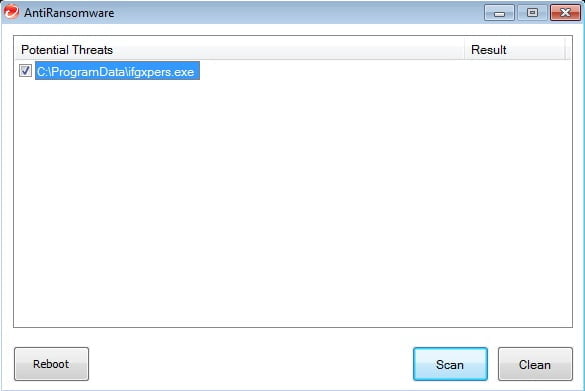 6 Perisian Anti Ransomware terbaik