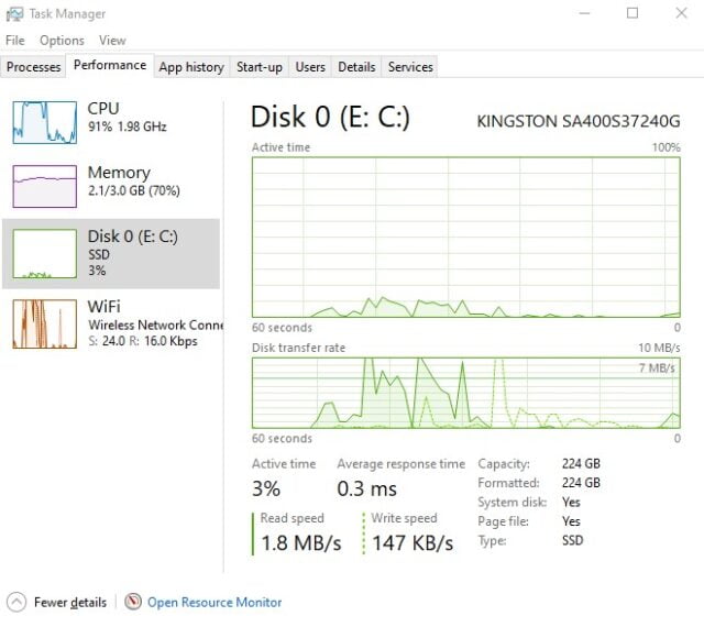 4 Cara membuat semakan PC Windows 10 anda guna SSD atau HDD tanpa perlu ...