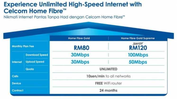 Celcom Home Fiber dilancarkan ke seluruh Malaysia; Pakej bermula dari ...
