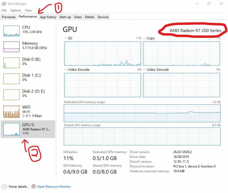Cara semak jenis Kad GPU pada PC Windows anda