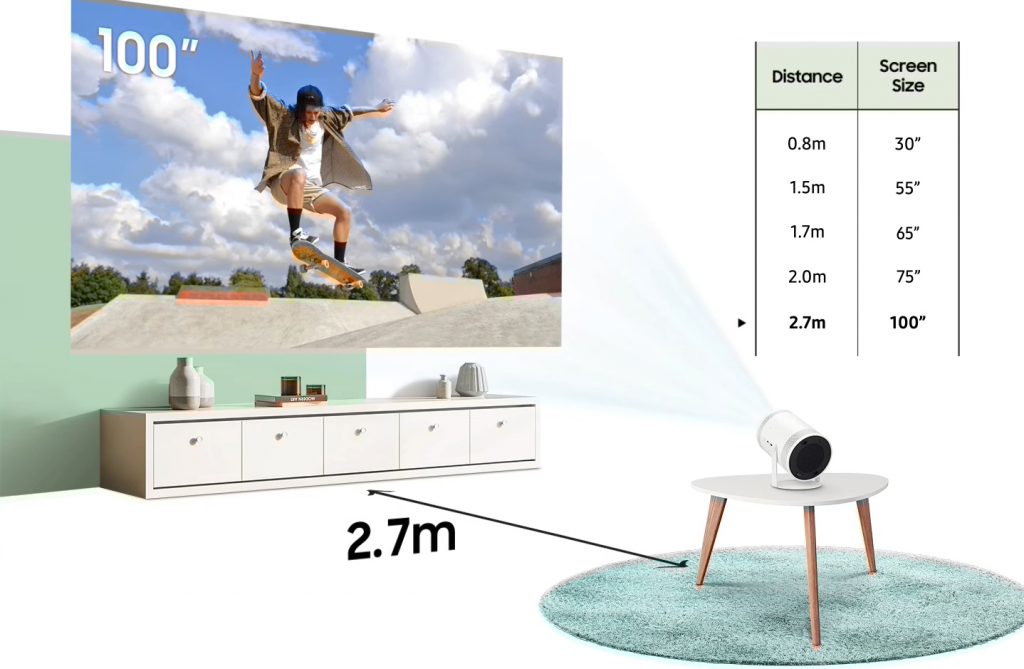 Samsung Freestyle, Projektor versatil akan hadir ke Malaysia tidak ...