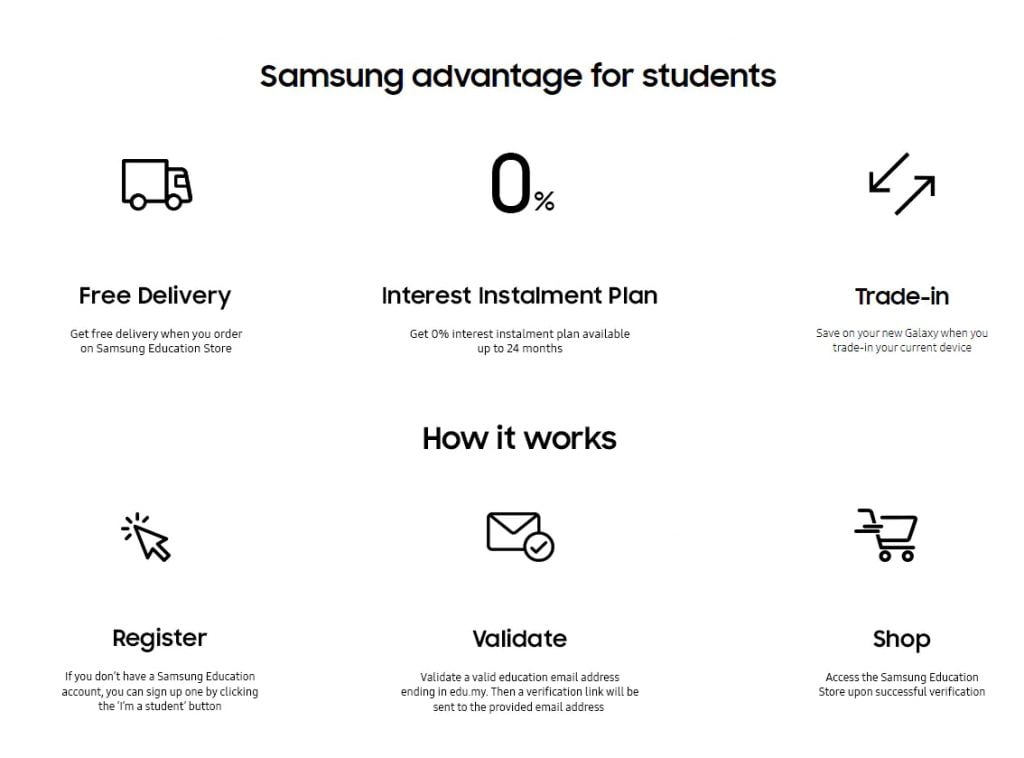 Samsung Education Store Malaysia tawarkan Diskaun Khas Peranti untuk ...