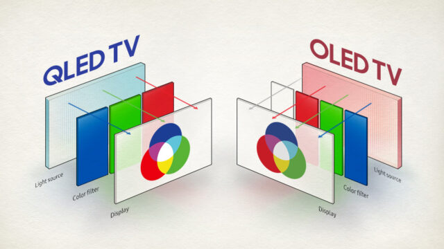 Beza teknologi TV QLED vs TV OLED; Mana satu yang sesuai untuk anda