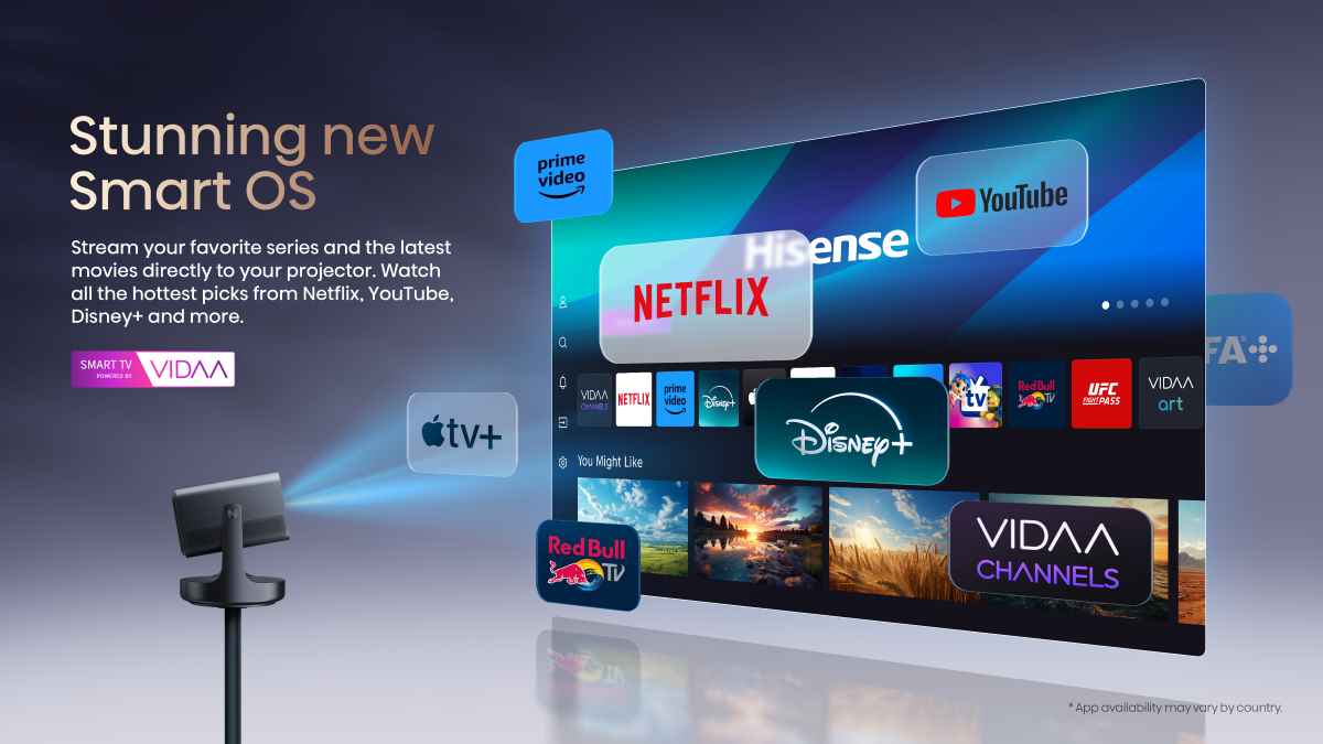 Imaginasikan Semula Hiburan Di Rumah dengan Projektor Hisense C2 Ultra ...