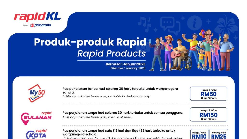 Prasarana umum kenaikan Harga Sebilangan Pas Rapid KL bermula 1 Januari ...